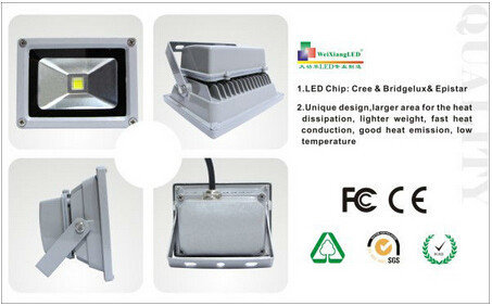 Exterior Waterproof LED Flood Lights