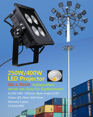 LED Projector Light 250W / 400W For High Pole Stadium Lighting IP65
