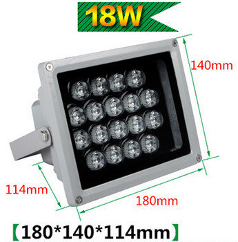 6w/12w/18w/24w/36w led projector light  with lens