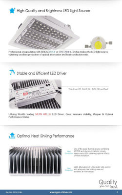 3600lm 30w High Power Recessed LED Gas Station Canopy Lights For Tunnel Ra75