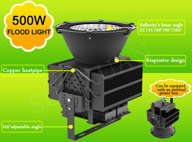 Energy Efficient Commercial 120W LED High Bay Lighting CRI≥80 For Garage