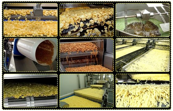 Attention To The Use Of Frying Machinery And Equipment