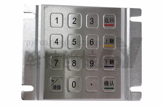 USB Flat Metal Numeric Keypad , Compact UBS Number Pad For POS