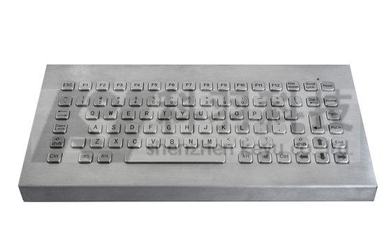 Compact Industrial Desktop Keyboard