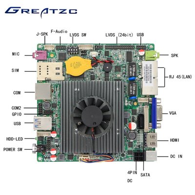 Celeron J1900 Nano ITX Quad Core Motherboard 2 RJ-45 VGA HDMI LVDS