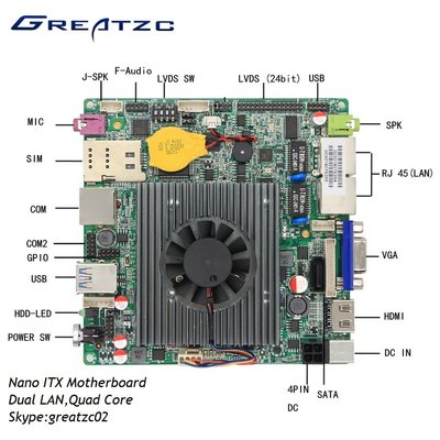 Fanless Dual LAN Nano ITX Motherboard J1900 CPU Quad Core LVDS HDMI VGA Display