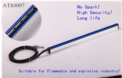 China Anti-static Bar/Ionizing Air Bar/Textile Machine Anti-Static supplier