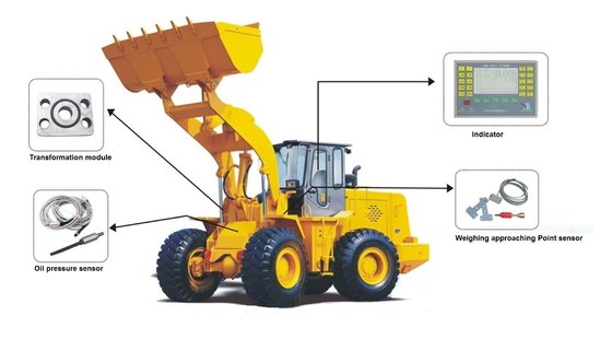 China Weighing System for Loader WS-LD011 supplier