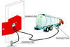 Non Sparking Static Grounding Clamp With Alarm (Mobile) supplier