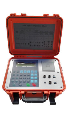 Dynamic Portable Vehicle Axle Weighing Truck Scale-INPT012 supplier