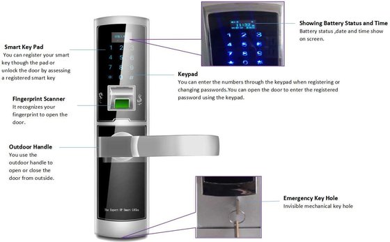 Latest  best quality zinc alloy  silvery  smartphone controlled Wifi door lock