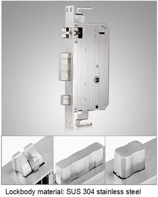 Lowest price manufacture zinc alloy keyless entry door locks for homes