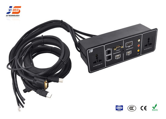 Débouché encastré de HDMI VGA RJ45