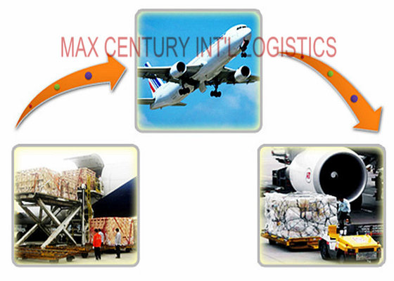 Major Logistics Companies China To United Arab Emirates Fixed Schedules