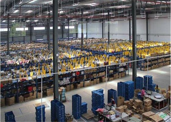 Amazon Logistics Partner Fulfillment Centers Amazon Logistics Services