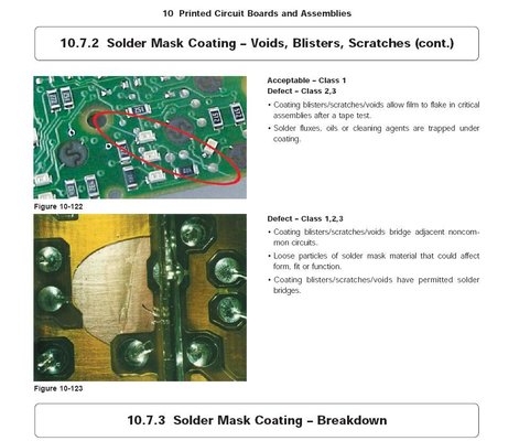 IPC-A-610J   :[PDF FILE ]Acceptability of Electronic Assemblies