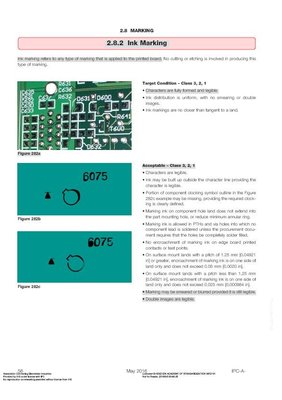 IPC-A-600K :[PDF FILE ] Acceptability of Printed Boards