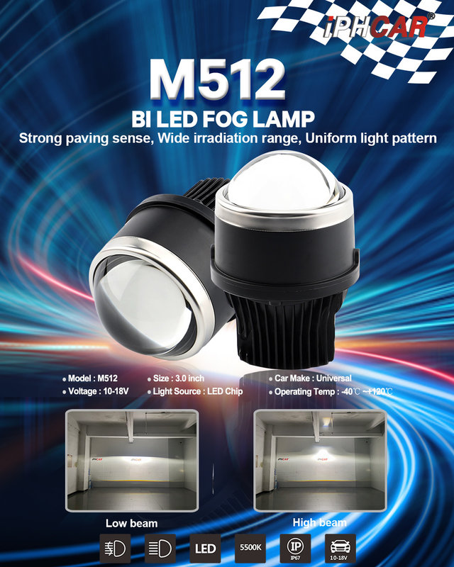 WEIXIN Waterproof Dual Color Led Projector Lens Mini Work Fog Lamp Driving Lights For Motorcycle SUV Truck