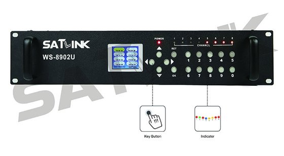 WS 8902U DVB-T Satlink Hdmi Modulator AV / HDM 8 Channel Set Top Box