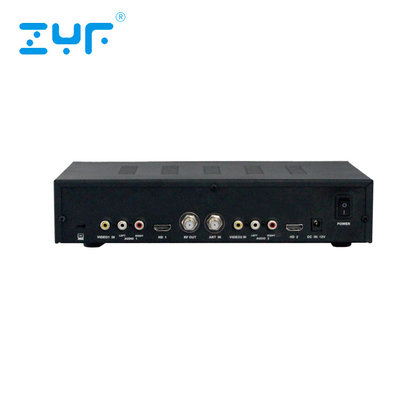 WS 7992 DVB Modulator HDMI , Satlink MPEG4 Headend DVB T Digital Encoder