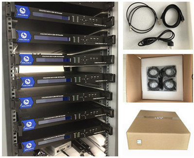 8 In 1 Hdmi Mpeg4 Video Encoder , H 264 SDI Video Encoder For Digital TV Broadcasting Headend Equipment COL5181D supplier
