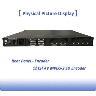 24 Channel AV To IP Converter Mpeg 2 Video Encoder With ASI And SPTS MPTS Over UDP COL5181X supplier