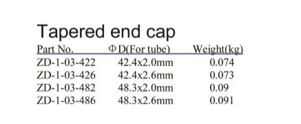 stainless steel tapered end cap/stainless steel tapered end cap that used for building/tapered end cap