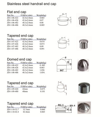 stainless steel handrail end cap/stainless steel flat end cap with thread that used for building/handrail end cap