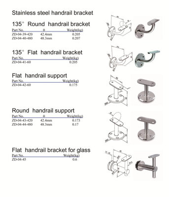 stainless steel handrail bracket/handrail bracket used for building hardware/SS handrail bracket