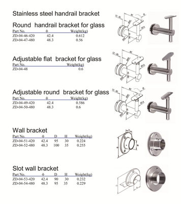 stainless steel handrail bracket/handrail bracket used for building hardware/SS handrail bracket