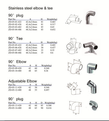 Stainless steel elbow/stainless steel elbow that used for building hardware/adjustbale elbow