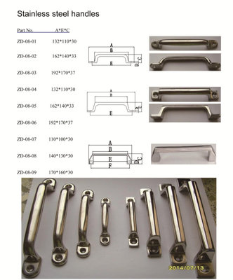 Stainless steel handles/handles for door/handles that used for building hardware
