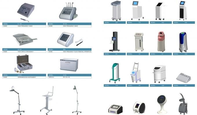 Guangzhou iTech Aesthetics Co.,Ltd manufacturer production line
