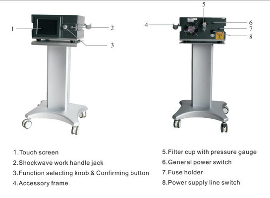 Low Intensity Extracorporeal Shockwave Therapy Equipment For Heel Pain Relief
