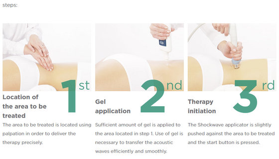 Extracorporeal Shockwave Therapy Machine For Plantar Fasciitis / Achilles Tendonitis
