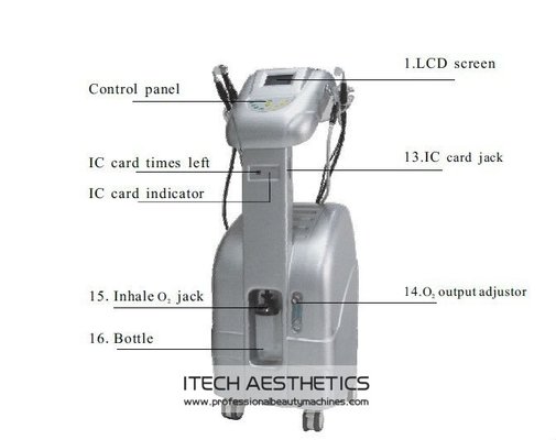 Professional Jet Peel Oxygen Facial Machine for Skin Rejuvenation Machine
