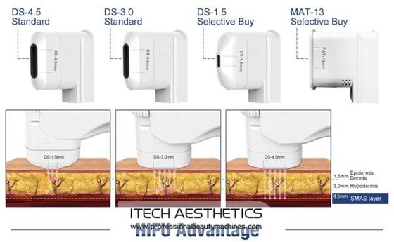 HiFU Facial Treatment Machie , Non Invasive Skin Tightening Machine