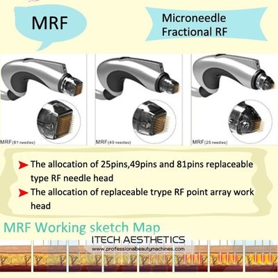 Fractional Radiofrequency Micro Needling Machine For Acne Scar Removal