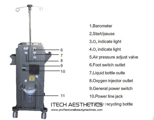 Water Oxygen Jet Peel Machine / Facial Wrinkles Removal Machine Multifunction