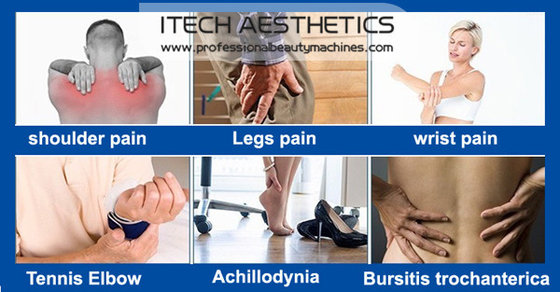 Low Intensity Extracorporeal Shockwave Therapy Equipment For Heel Pain Relief