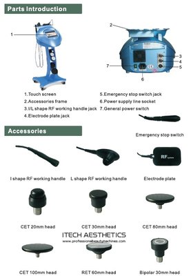 Radio Frequency Beauty Machine For Vascular Elasticity Increasing Remove Wrinkles
