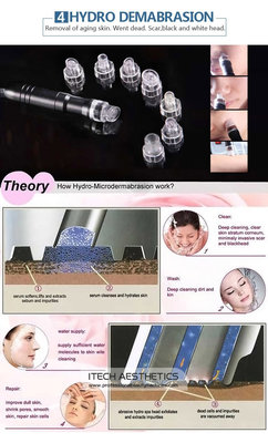High Pressure Oxygen Jet Peel Machine , Skin Care Hydro Facial Dermabrasion