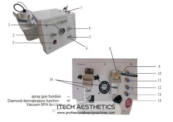 Diamond Micro Dermabrasion + Oxygen Water Spray + Hydro Dermabrasion Beauty Machine