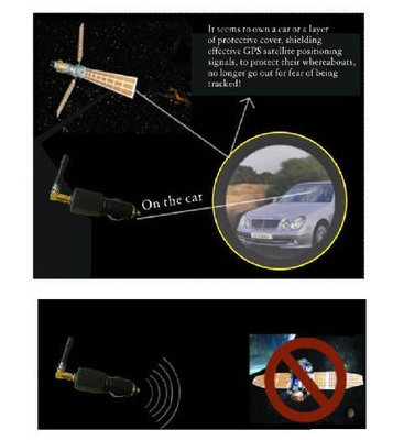 Jammer,Cellphone jammer, car jammer, gps jammer,Mini GPS jammer for Car