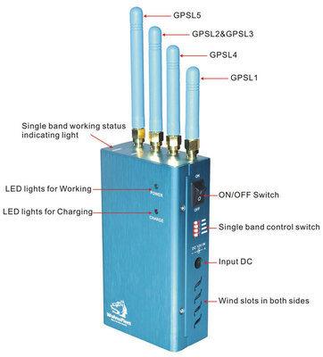Jammer,Cellphone jammer, car jammer, gps jammer,High Power Portable GPS (GPS L1/L2/L3/L4/L5) Jammer