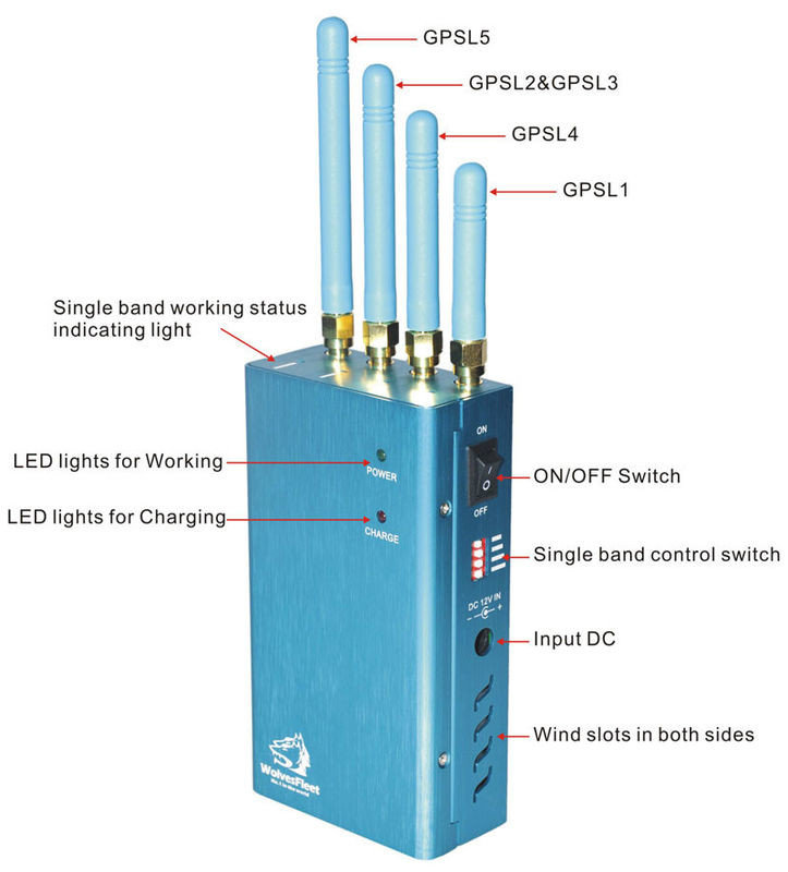 Jammer,Cellphone jammer, car jammer, gps jammer,High Power Portable GPS (GPS L1/L2/L3/L4/L5) Jammer