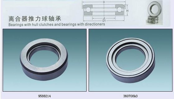 Auto Clutch Release Bearings,Thrust bearings,Cutch release bearing,Thrust ball bearing,Clutch bearing,Automotive bearing