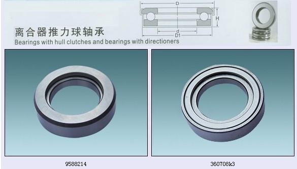 Auto Clutch Release Bearings,tractor clutch release bearings,Clutch release bearing,Thrust bearing,Thrust ball bearings