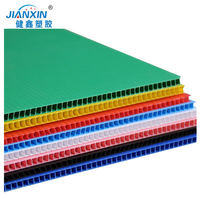 Plastic Core Flute Board Sign