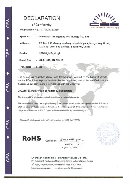 China Shenzhen JiNi Lighting Technology Co., Ltd certification